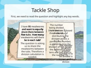 Dividing using Bus Stop Method Maths PPT.pptx
