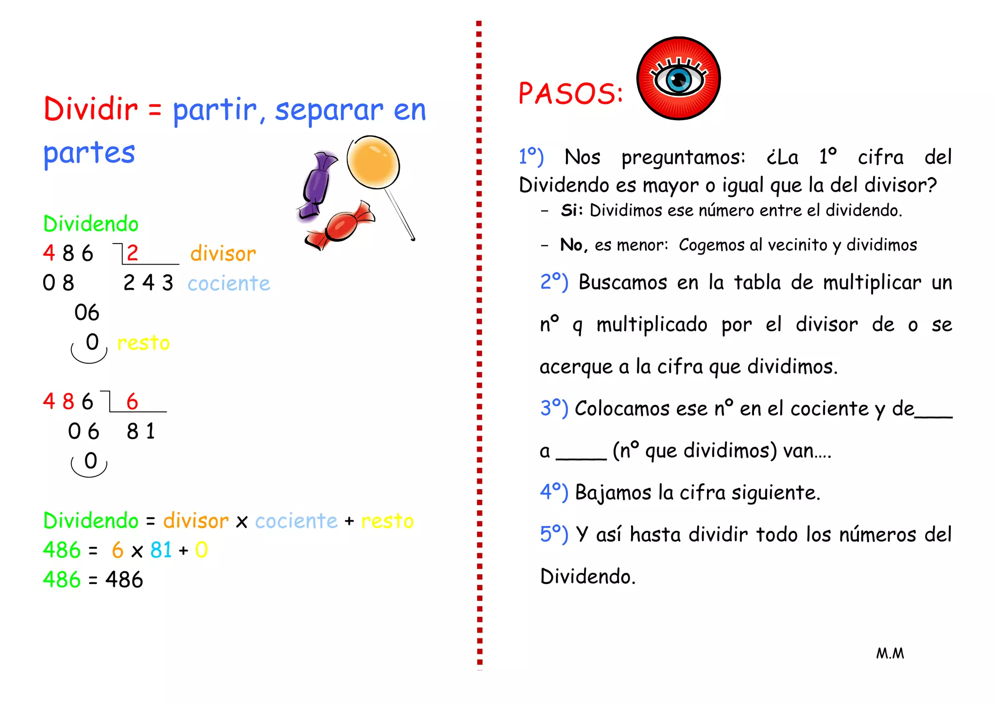Dividir | PPT