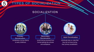 DIVINA POWER POINT.pptx | Education