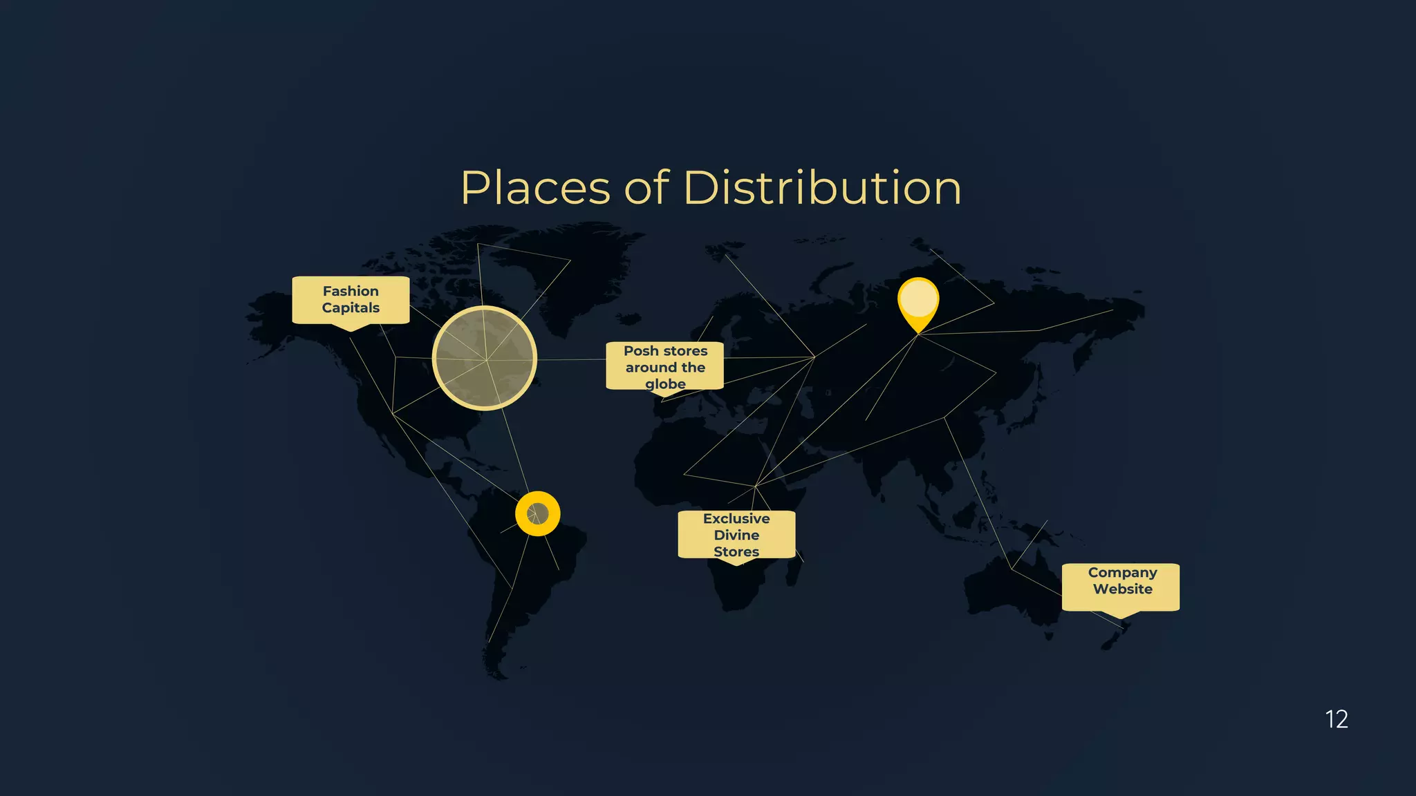 Marketing Strategies 4Ps and STP (Segmentation Targeting Positioning ...
