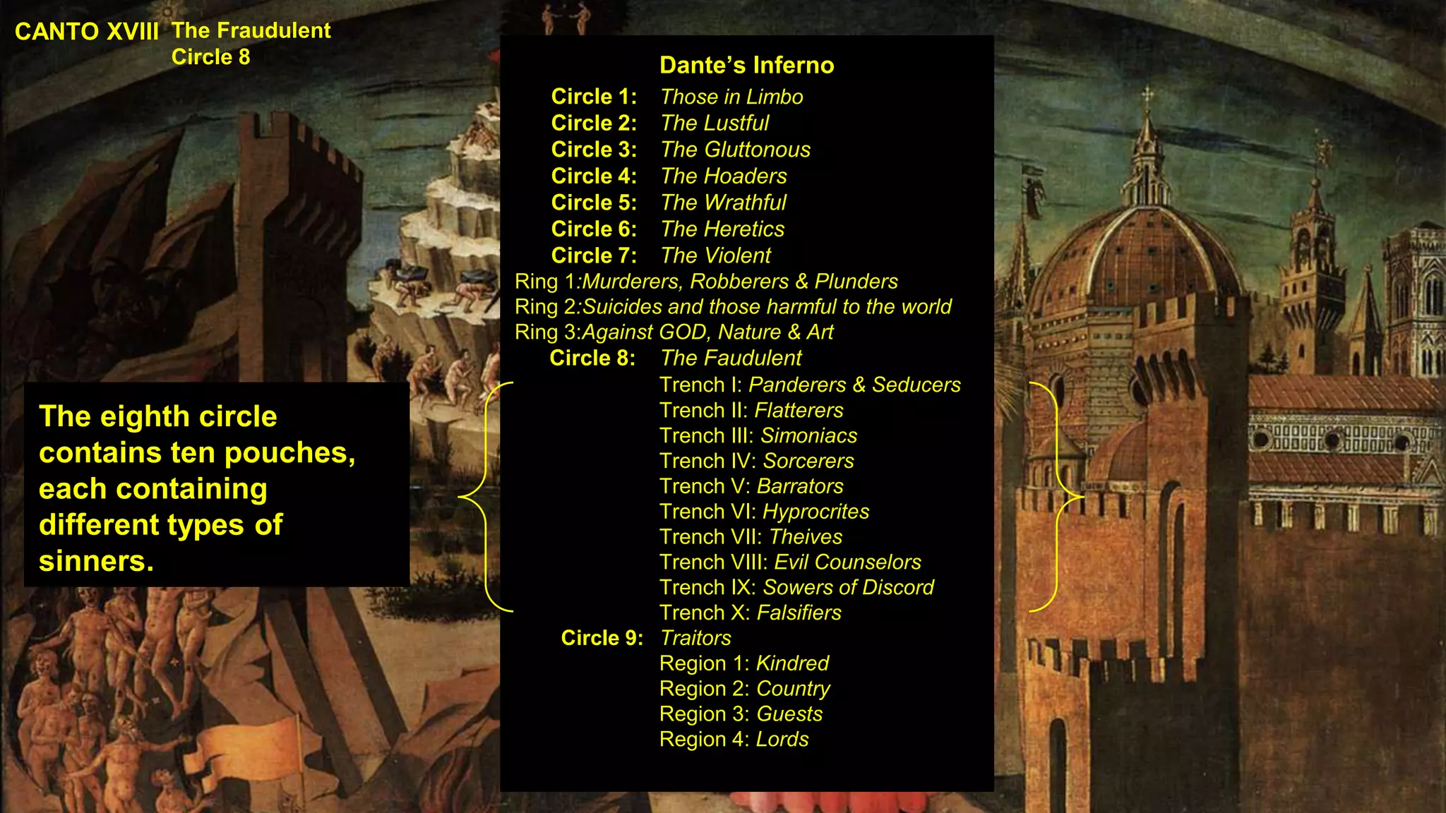 Divine comedy (Inferno, Purgatorio, Paradiso) | PPTX