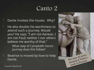 Divine Comedy Inferno Presentation Dante.pptx