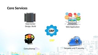 Divine IT Limited (Profile) | PPT