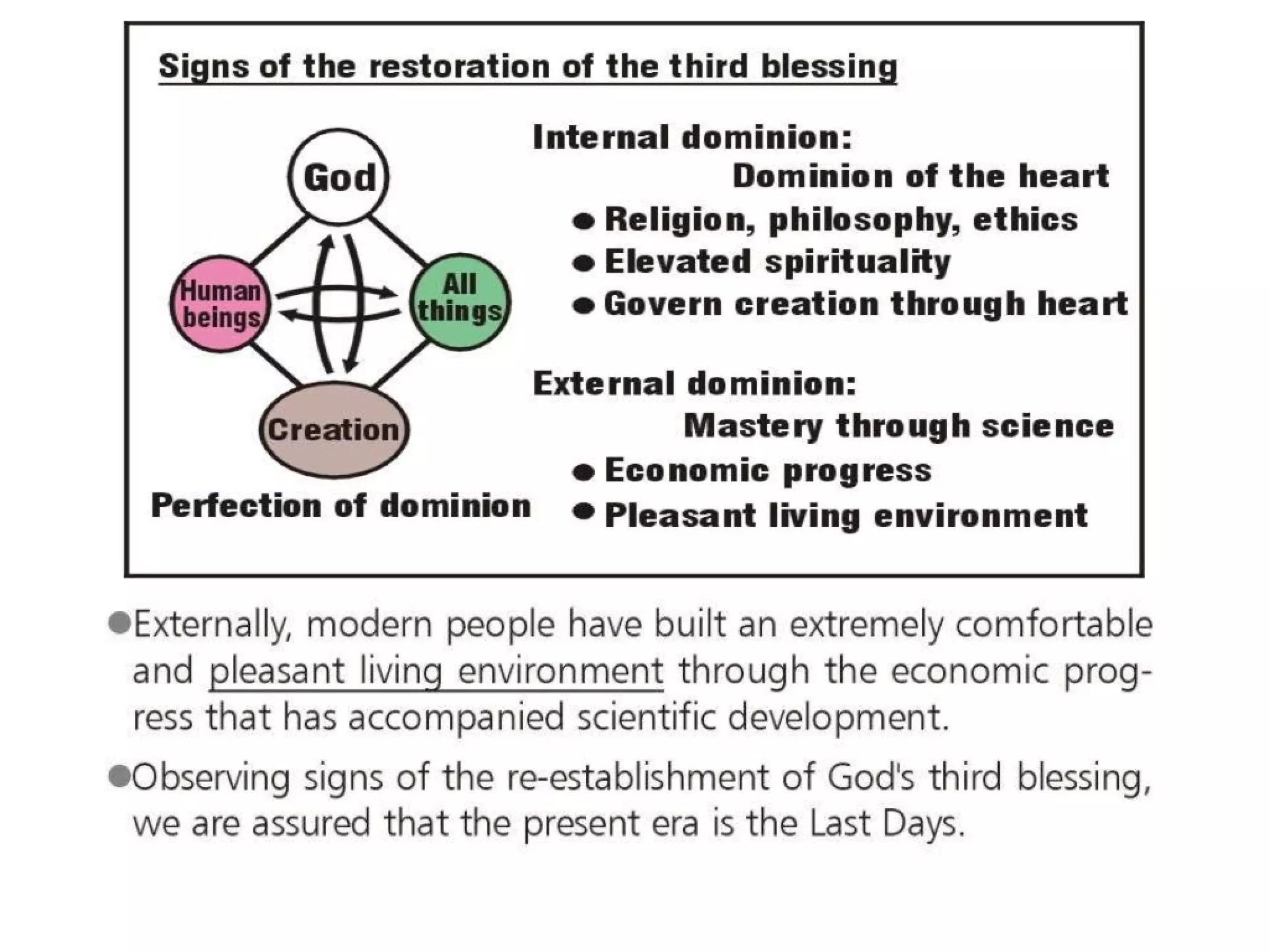 Divine principle part 2 of 3 | PPT