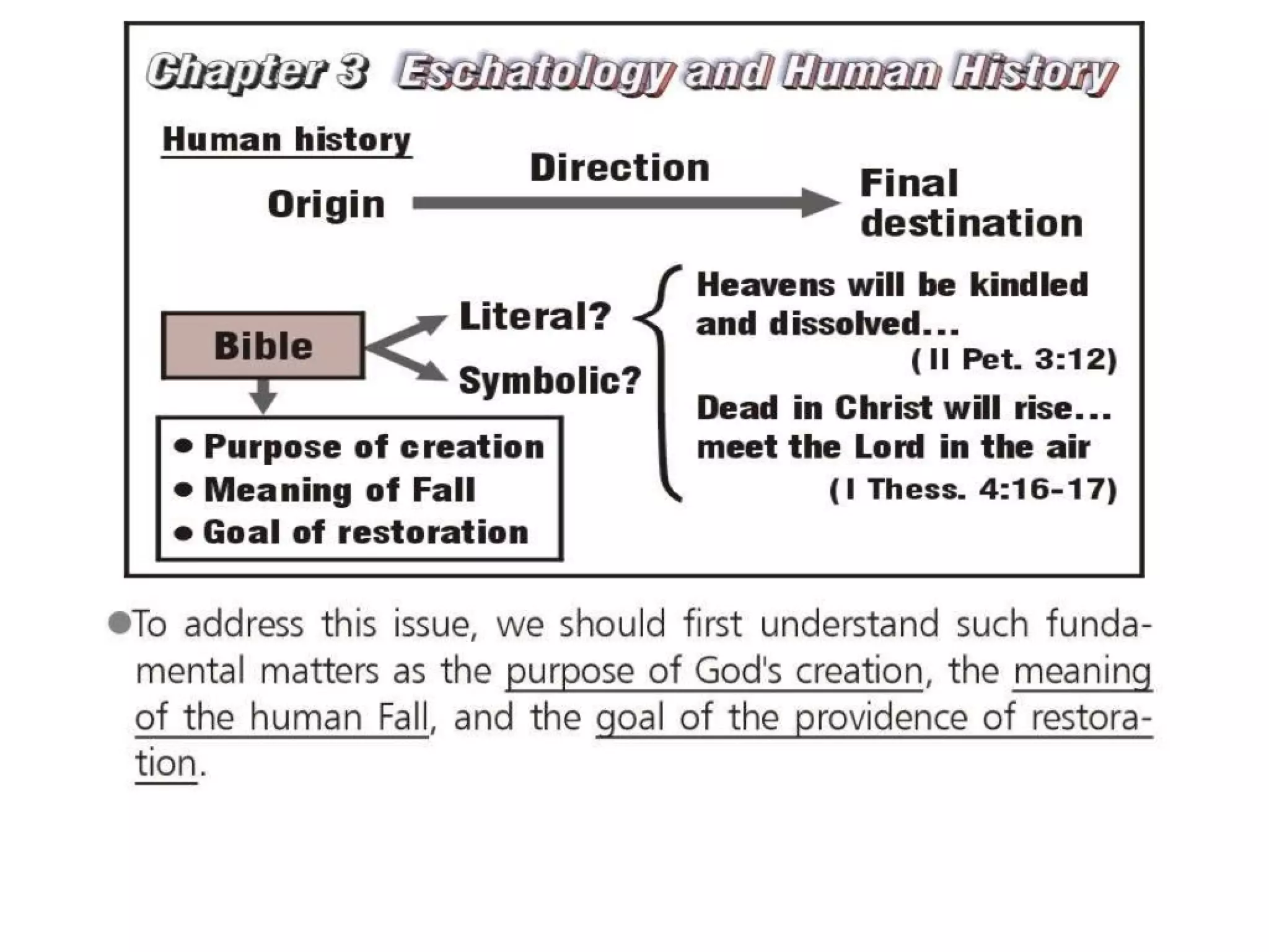 Divine principle part 2 of 3 | PPT