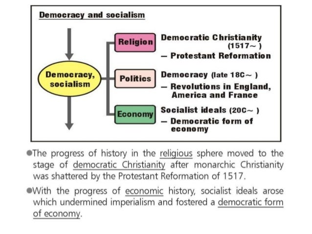 Divine principle part 3 of 3