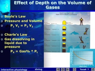 Diving | PPT