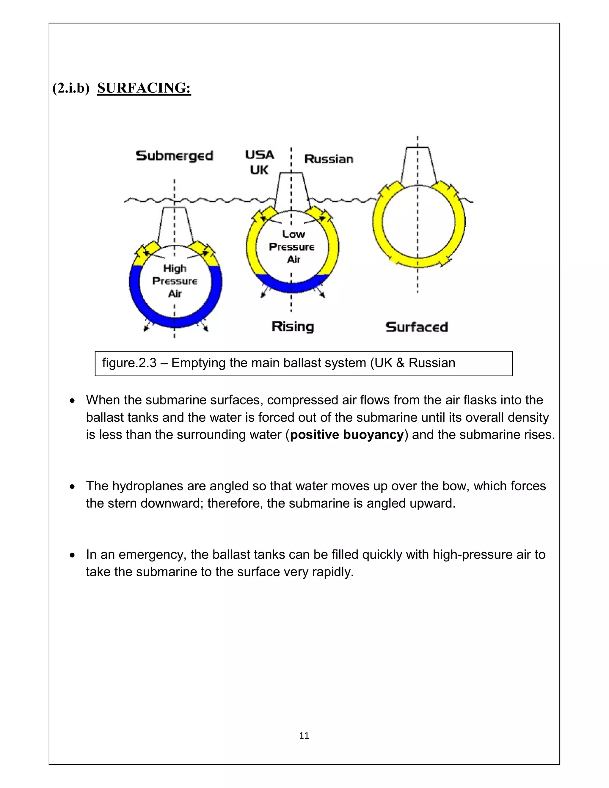 Diving and propulsion system of modern diesel-electric submarine | PDF