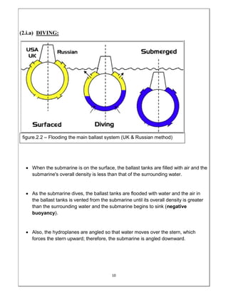 Diving and propulsion system of modern diesel-electric submarine | PDF