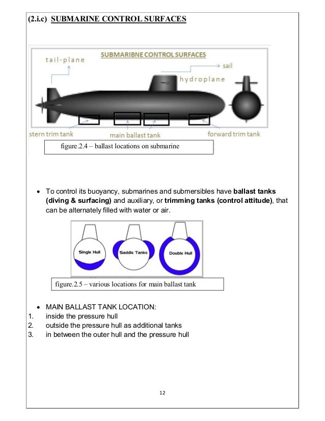 Diving and propulsion system of modern diesel-electric submarine