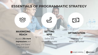 Diving Deeper into Programmatic: Succeeding Beyond the PPC Landscape | PPT