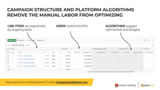 Diving Deeper into Programmatic: Succeeding Beyond the PPC Landscape | PPT