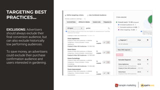 Diving Deeper into Programmatic: Succeeding Beyond the PPC Landscape | PPT