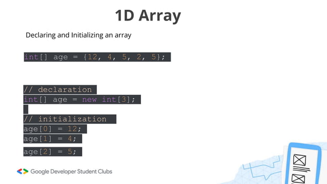 Learn To Code: Diving deep into java | PPTX