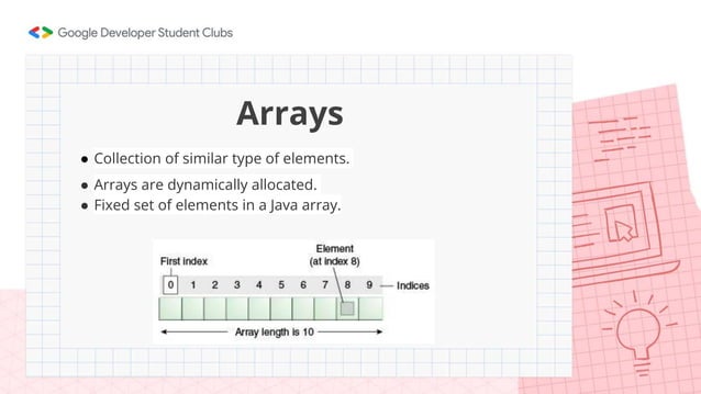 Learn To Code: Diving deep into java | PPTX