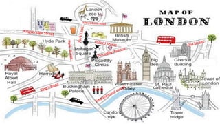 Diving directions.pptx