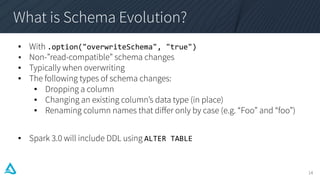 Diving into Delta Lake - Enforcing and Evolving Schema.pdf