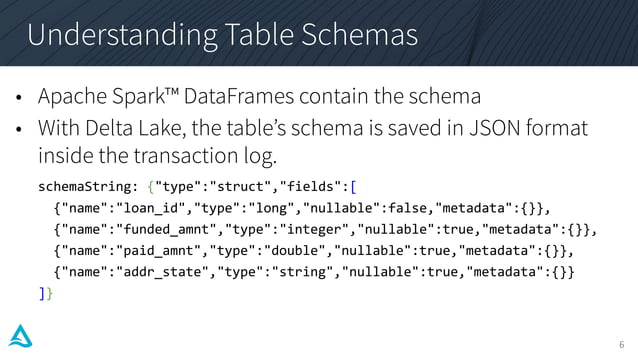 Diving into Delta Lake - Enforcing and Evolving Schema.pdf
