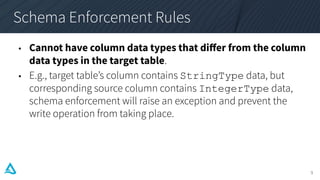 Diving into Delta Lake - Enforcing and Evolving Schema.pdf