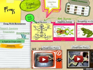 Diving into Digital Learning | PPT