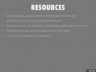 Diving into Digital Learning | PPT