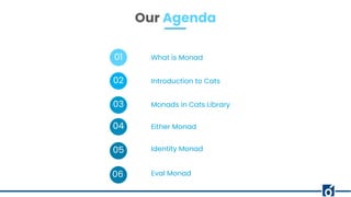Diving into Monads in Cats Library | PDF