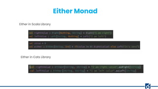 Diving into Monads in Cats Library | PDF