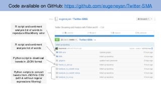 Diving into Twitter data on consumer electronic brands | PDF | Social Networking | Internet