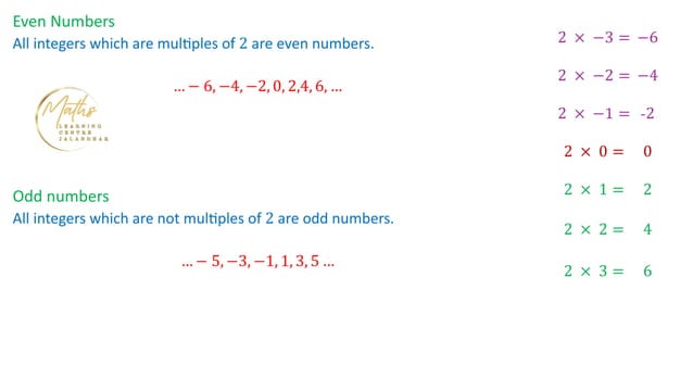 Divisibility of numbers (Number Systems) | PPT