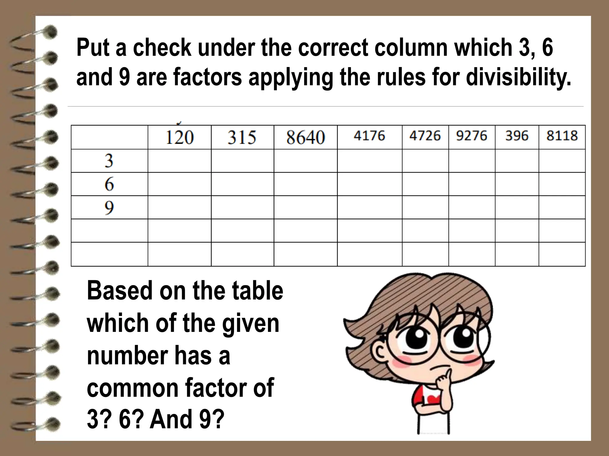 Divisibility Rules 3 6 9-COT.ppt