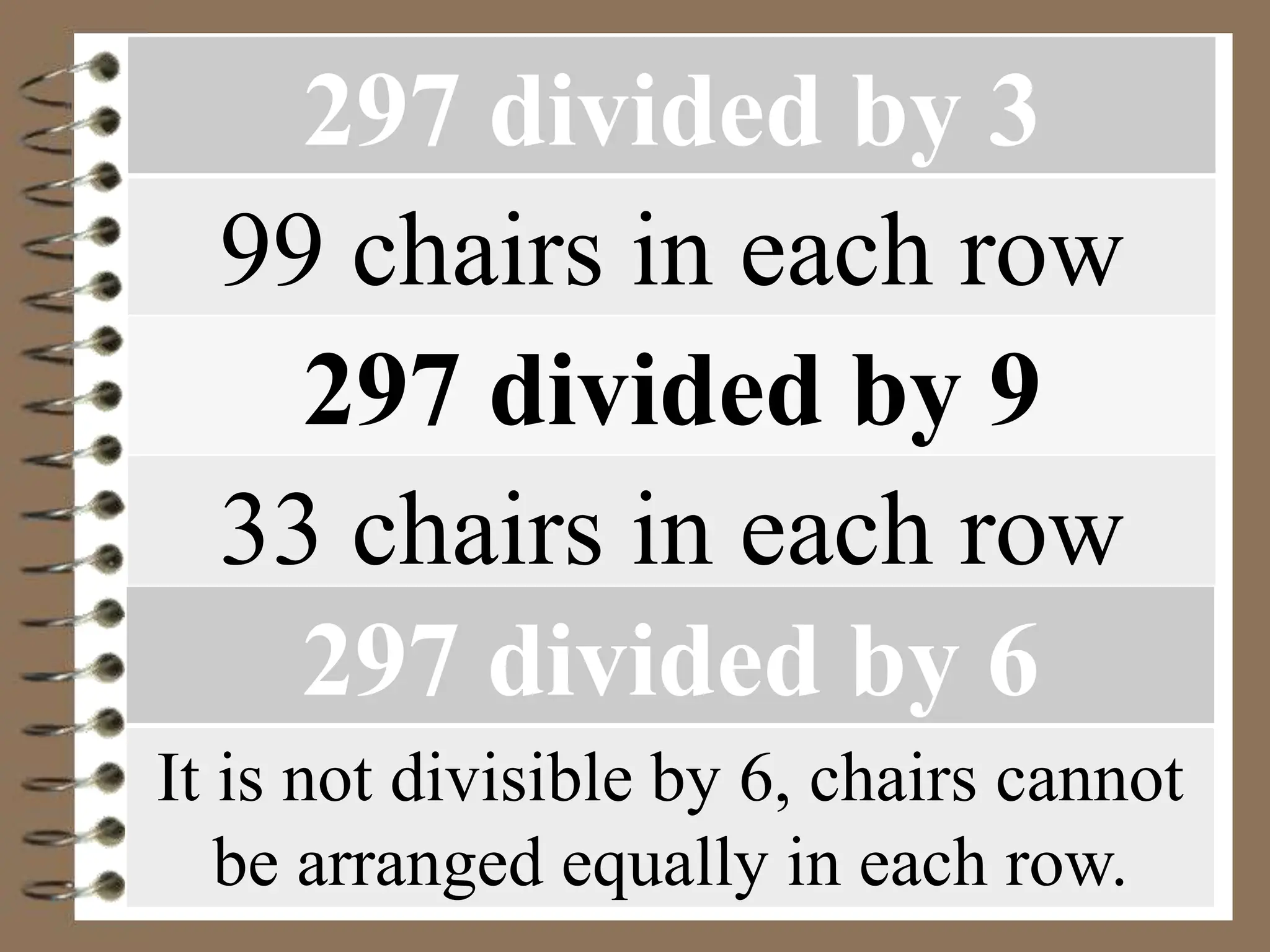 Divisibility Rules 3 6 9-COT.ppt