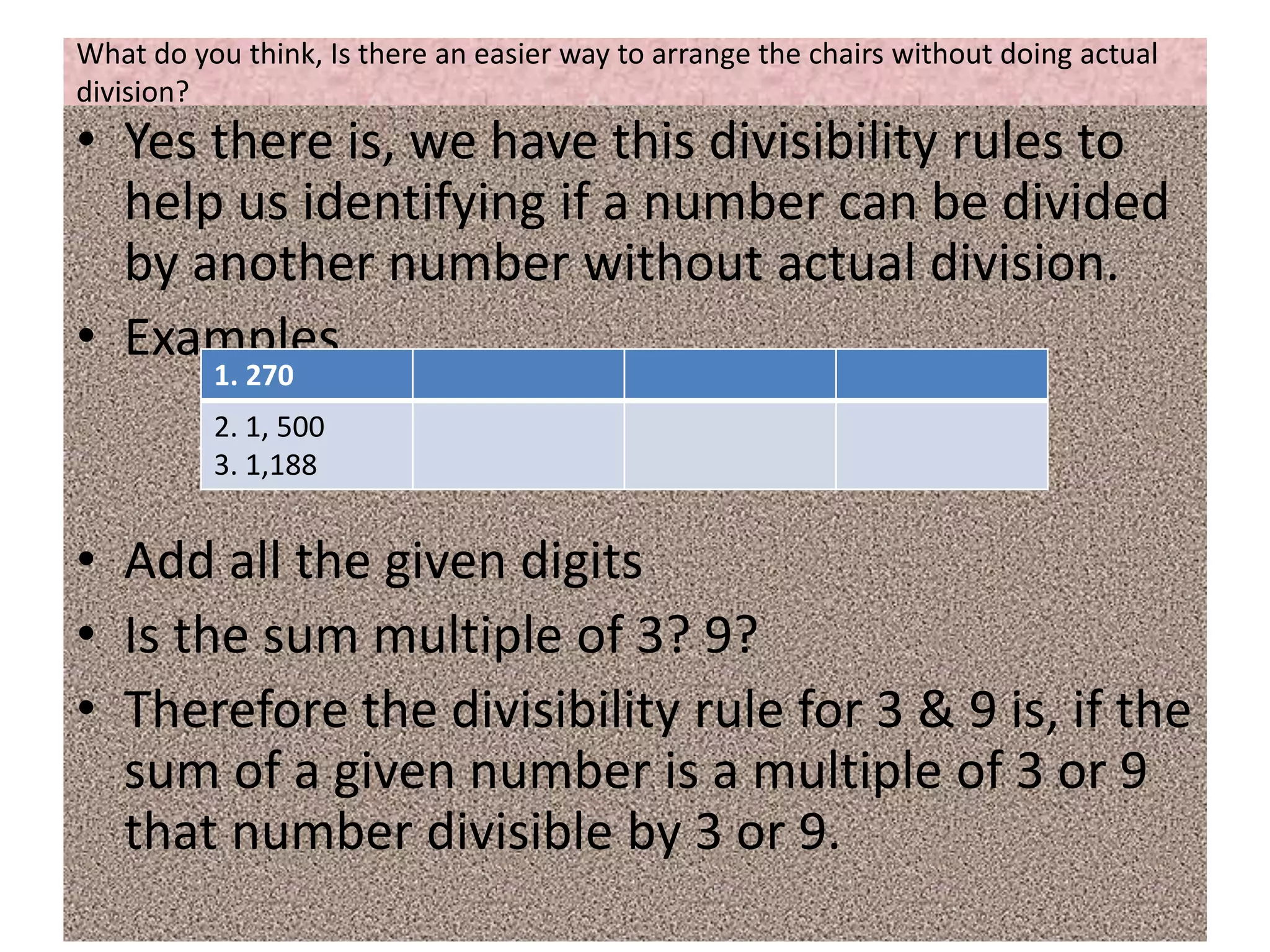 Divisibility rules for 3,6,& 9 | PPTX