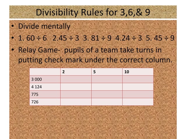 Divisibility rules for 3,6,& 9 | PPTX