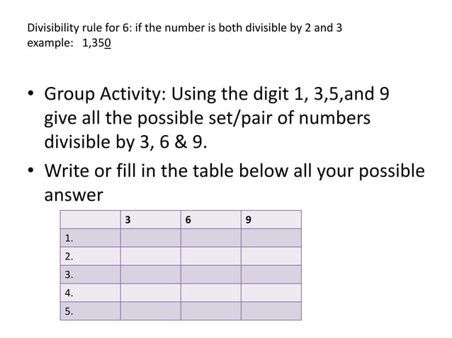 Divisibility rules for 3,6,& 9 | PPTX