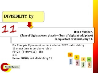Divisibility rules (tests) | PPTX