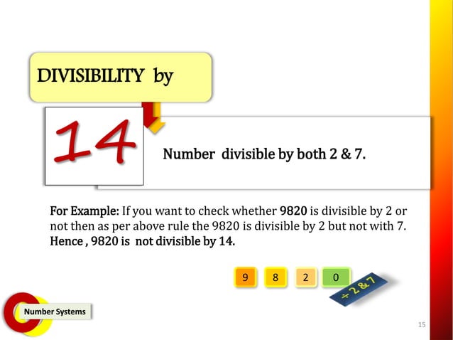 Divisibility rules (tests) | PPTX