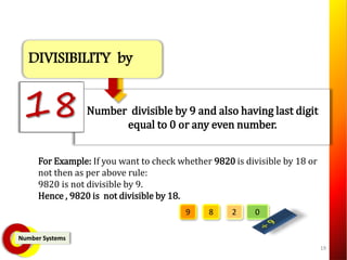Divisibility rules (tests) | PPTX