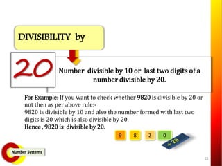 Divisibility rules (tests) | PPTX