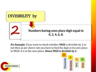Divisibility rules (tests) | PPTX