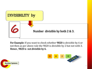 Divisibility rules (tests) | PPTX