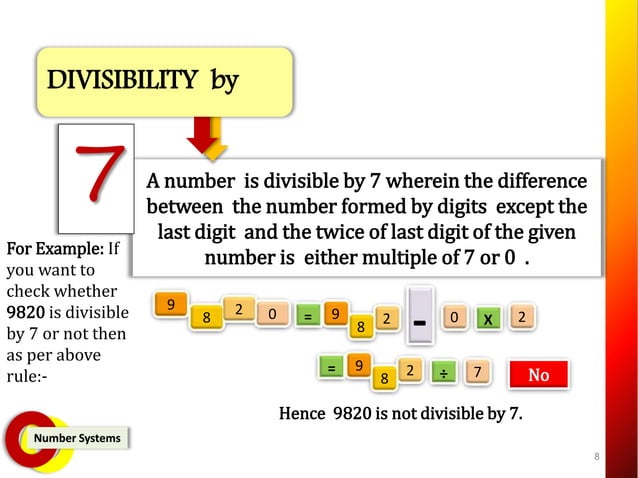 Divisibility rules (tests) | PPTX