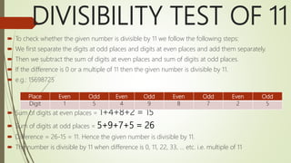 Divisibility tests | PPTX
