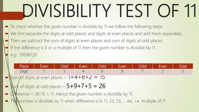 Divisibility tests | PPTX | Standardized Testing | Educational Assessment