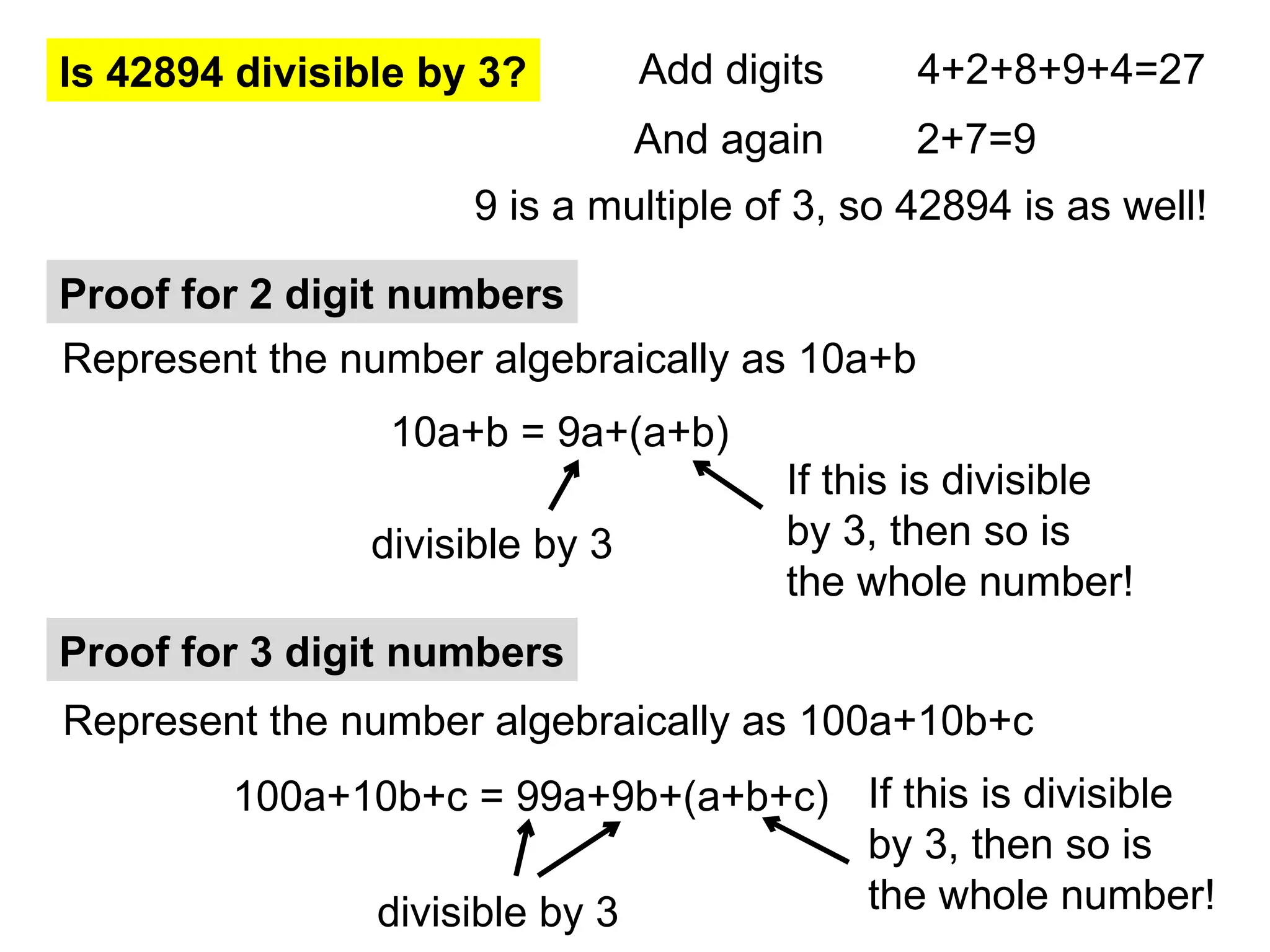 divisibility tests year 7 mathematics.pptx
