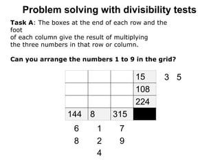 divisibility tests year 7 mathematics.pptx