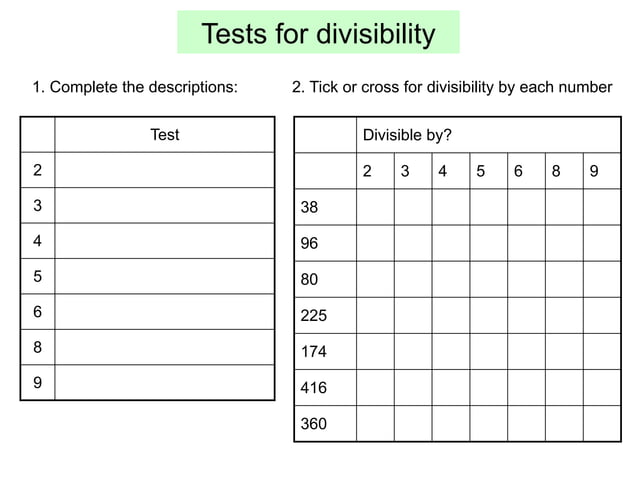 Divisibility Tests Year 7 Mathematics Pptx