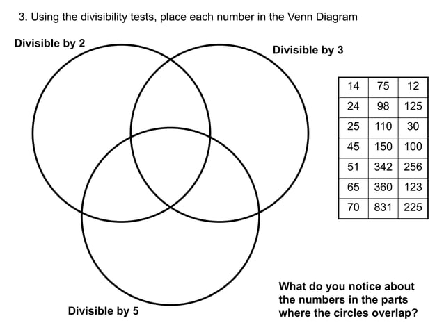 divisibility tests year 7 mathematics.pptx
