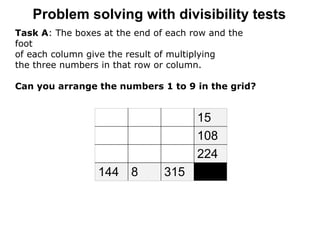 divisibility tests year 7 mathematics.pptx