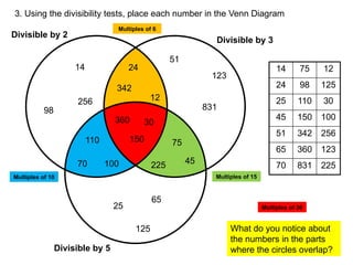 divisibility tests year 7 mathematics.pptx