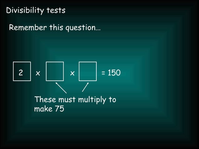 Divisibilitygcclclclcgkcgtkfvtykfvt_Tests.ppt